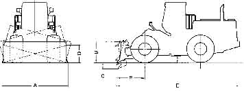 mining engineering: Wheel Dozers
