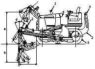 mining engineering: Trimming Dozers