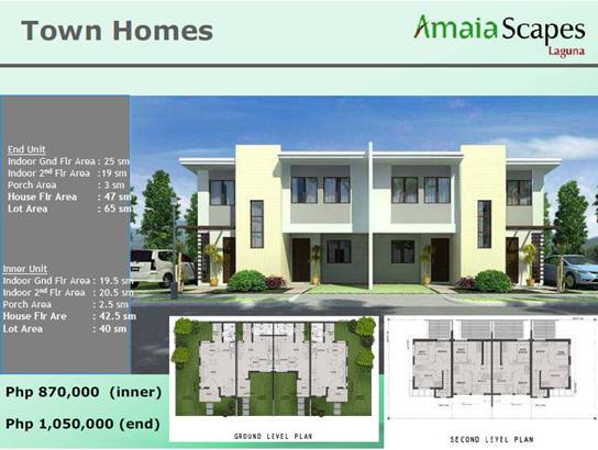 Amaia Scapes - Affordable Ayala Land Project