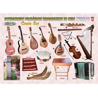 Educación Artística: "Instrumentos musicales"