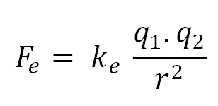 Fisika Universitas: Hukum Coulomb