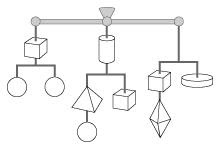 Matrix Applications: Solving Balance Puzzles with Matrices