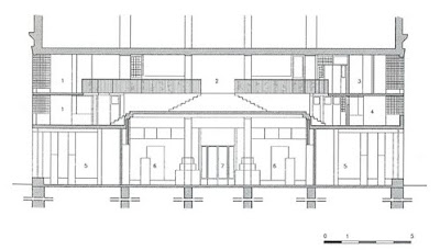 archives: Looshaus(Comercial Building)