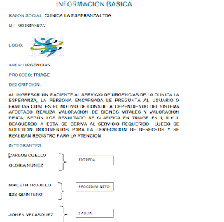 auditoria informatica: INFORMACION BASICA