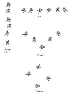 Anything About Airsoft