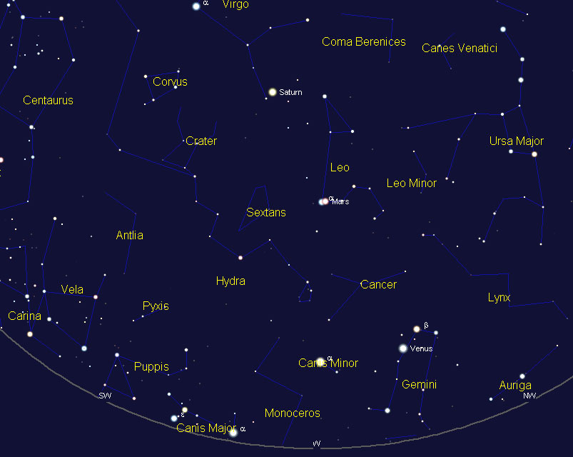 Association of Bangalore Amateur Astronomers: Astro News: Saturn, Mars ...