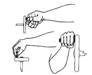 METHODS TIME MEASUREMENT - MANIVELA [C] (Parte I) | Ingenieria de Metodos