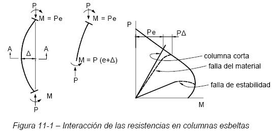 Efectos de la esbeltez: Consideraciones Generales (I) | NORMAS TECNICAS ...