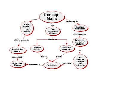 Welcome to The Physics and Energy Dept. Blog!: Day One of The Applied ...