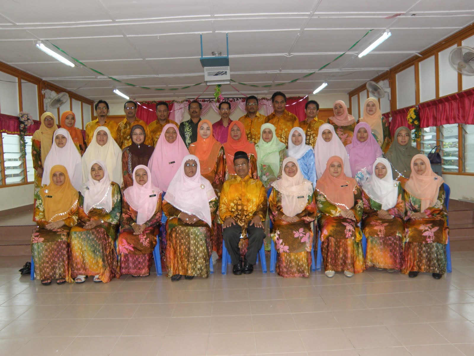 SK KEBOR BESAR TBA 3063: GAMBAR STAF TAHUNAN