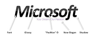 Logo Inc. - A blog on Logolysis = Logo + Analysis: Logolysis of Microsoft