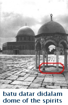 Catatan Artikel Firman Tuhan: Membangun kembali bait Allah ke 3 (part: 1)