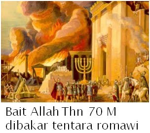Catatan Artikel Firman Tuhan: Membangun kembali bait Allah ke 3 (part: 1)