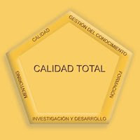 CALIDAD TOTAL: DEFINICION DE CALIDADTOTAL