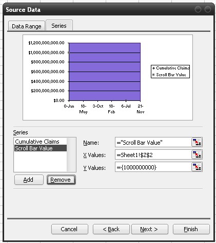 David @ Work: Add Scroll Bars to a Chart, Blog Stats