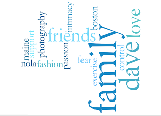 Word cloud generator into shapes - patchvsa