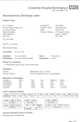 Hospital Discharge Letter