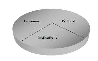 The Star Tutor: Good Governance