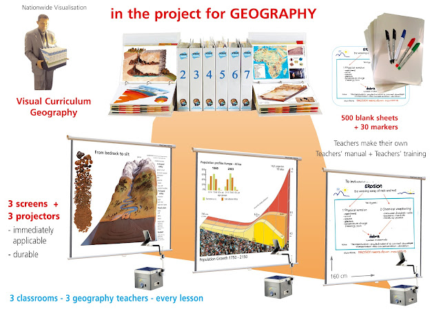 Visual Teach blog: Visual teaching