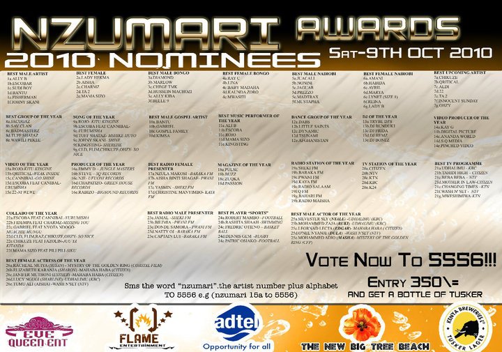MAMBO BADD! (THE OFFICIAL SHOWBIZ SITE): 2010 NZUMARI AWARDS NOMINEES ...