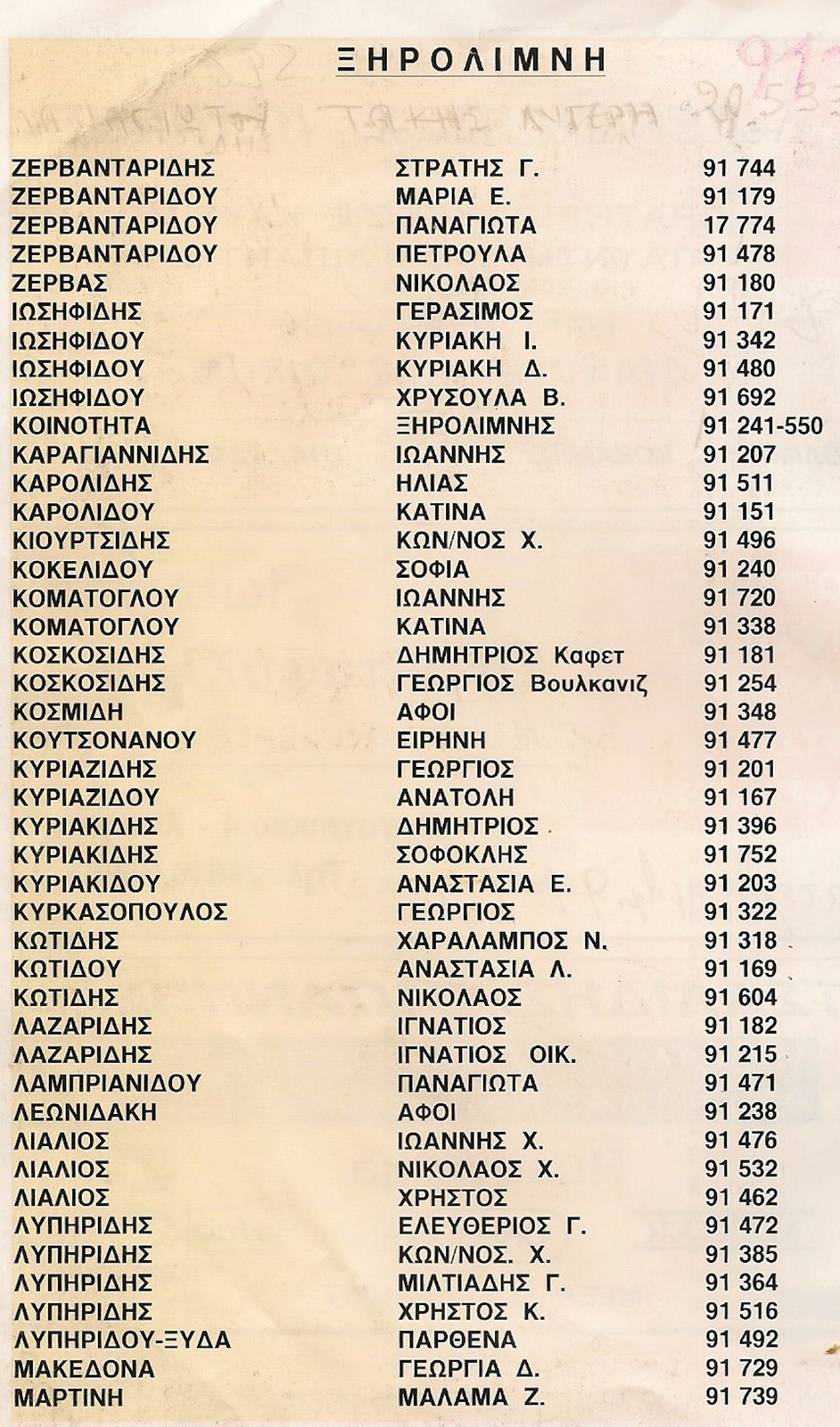 Τηλεφωνικος καταλογος Ξηρολιμνιωτών