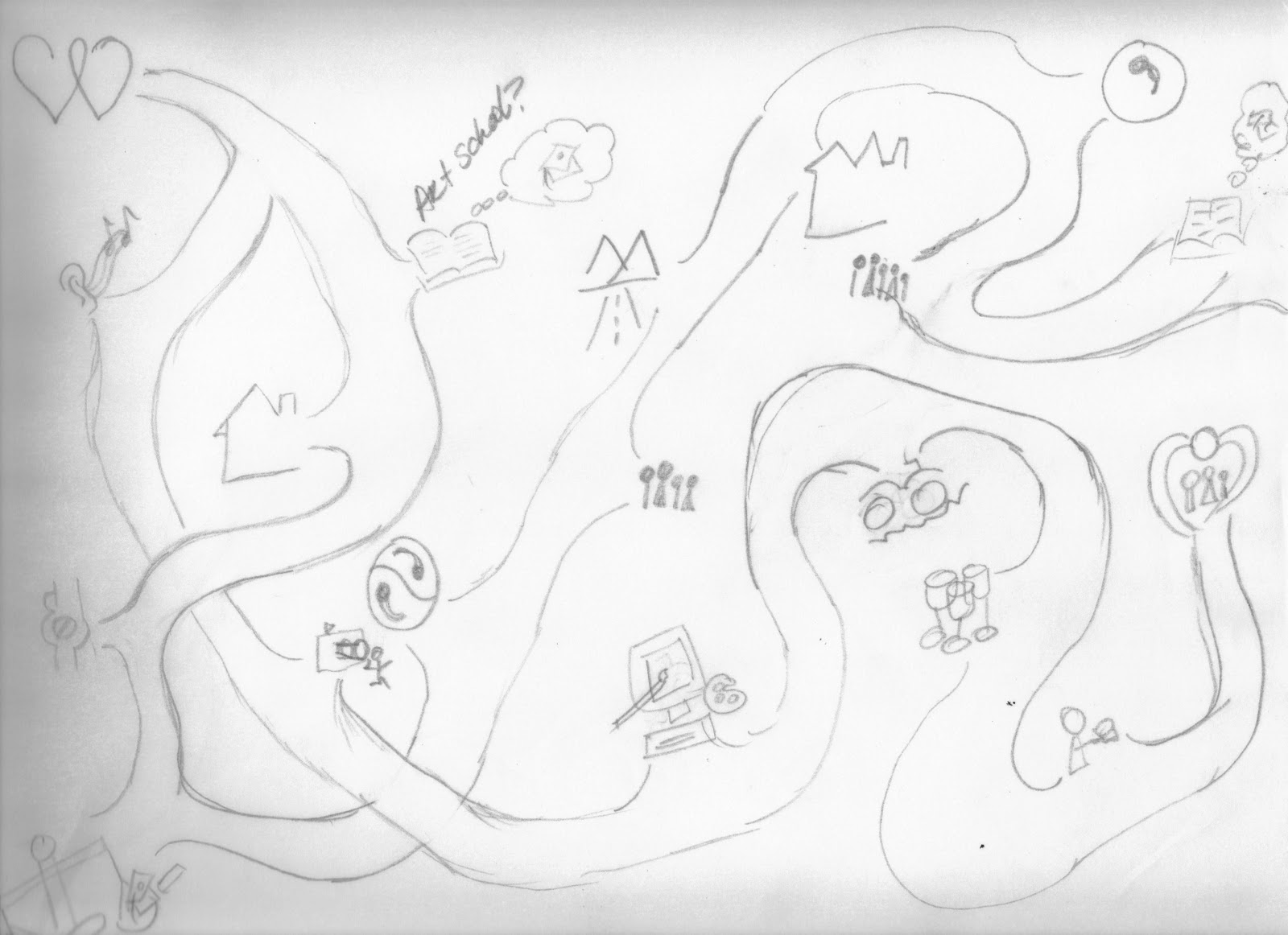 Green Eye Designs: Life Map Draft