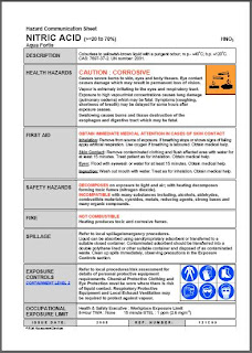 Risk Assessment Services Blog: Nitric Acid 20-70%