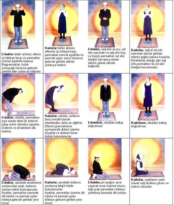 WHAT IS ISLAM: The Right Way To Pray