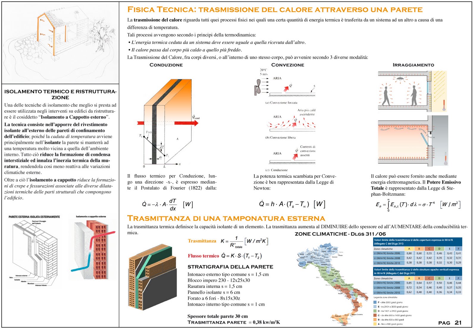 LA PROGETTAZIONE ARCHITETTONICA INTEGRATA: Fisica Tecnica ...