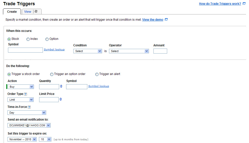 How to Use a Trade Trigger | The Patient Fisherman