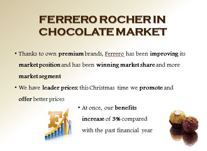 My English Portfolio: PRESENTATION OF BRAND: FERRERO ROCHER