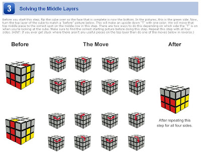 Exclusive: Rubik Cube Solution