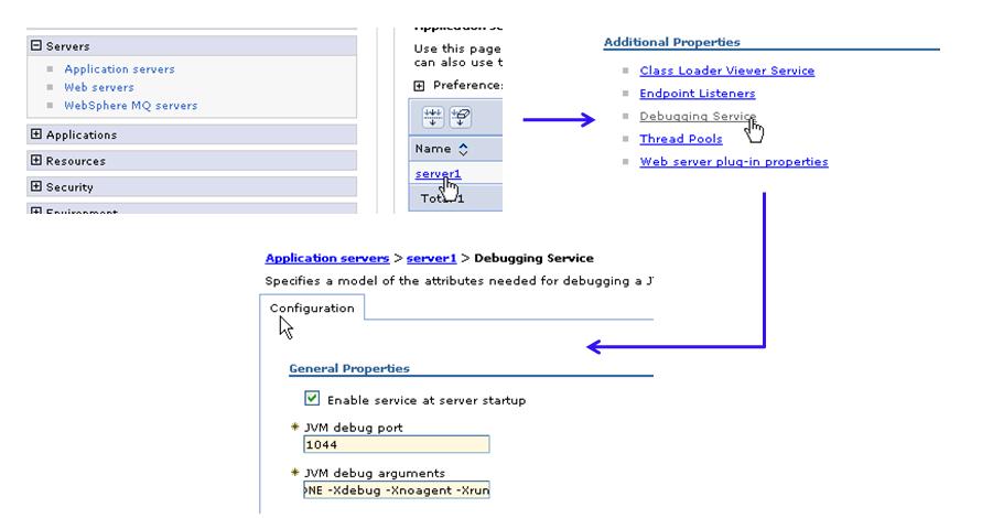 Drink Eat Sleep Breathe .... Java: Remote Debugging with Eclipse Drink Eat Sleep Breathe .... Java: Remote Debugging with Eclipse