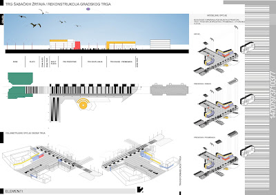 PROJEKTI / PRESEK / DESIGN / INTERSECTION: TRG U SAPCU / Sabac Square