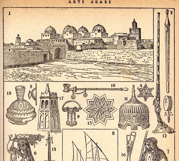 Catálogo: Arte árabe