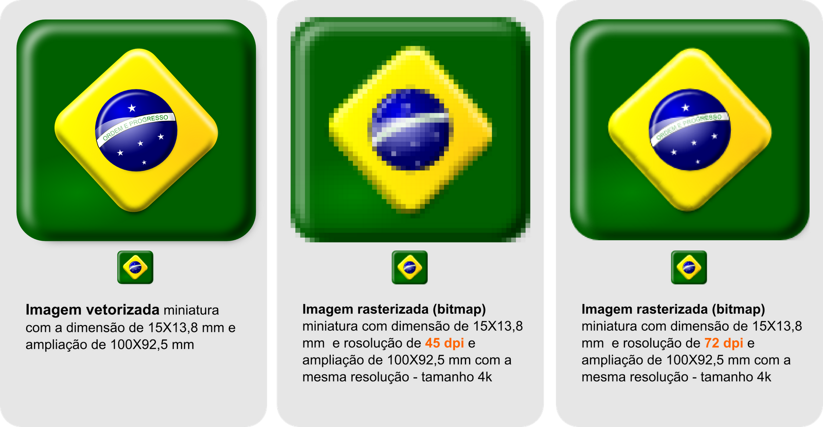 Desenho e Imagem Livre: Aula 1 - Imagens Vetoriais e Bitmap