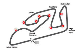 TodoMotoGp: Circuito de Cheste - Valencia