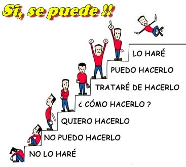 Reflexiones para Tí: SI, SE PUEDE!!!