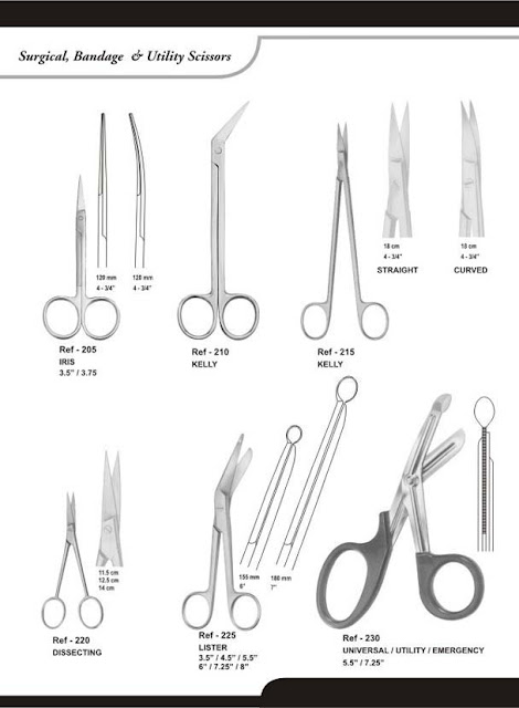 Surgical Instruments: Utility Scissors