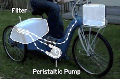 tutorial index: Aquaduct Concept Bicycle