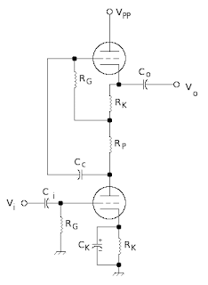dolphin-hsl: SRPP Demystified