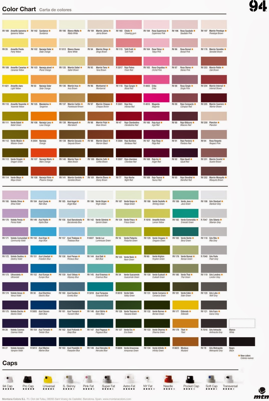 Carta de hilos de pantone - Imagui