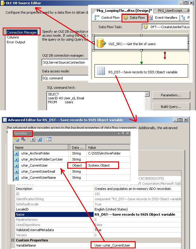 Plexus Sql Looping Through List Of Users In Ssis By Using Ssis Object Variables” And