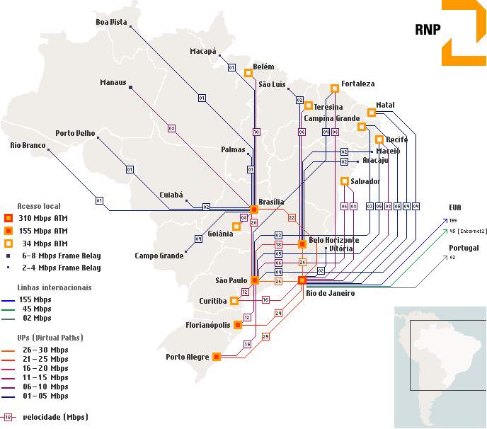 sorriso maroto: backbone
