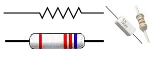 Dasar Elektronika: RESISTOR