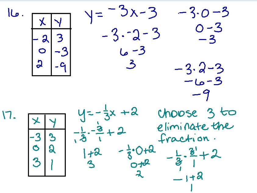 Mrs. Swickey's Class Blog: January 2011