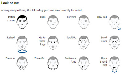 Latest Technology Updates: Face gestures to speed up Opera 10