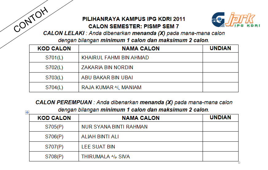 Jawatankuasa Pilihan Raya Kampus 2011: Prosedur Pembuangan Undi Pilihan ...
