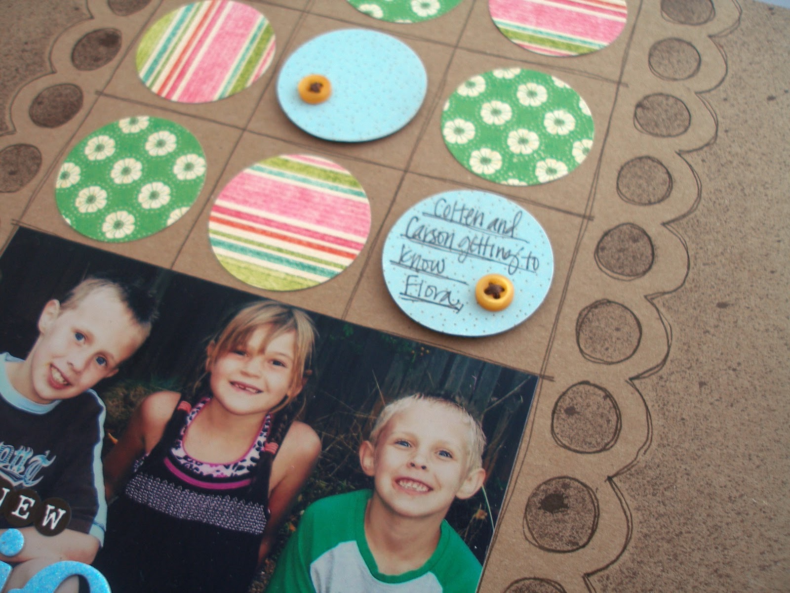 Precocious Paper: Friends, The Paper Variety