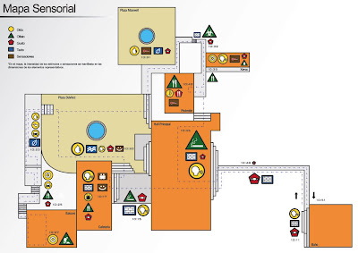 Diseño de Información: Mapa Sensorial